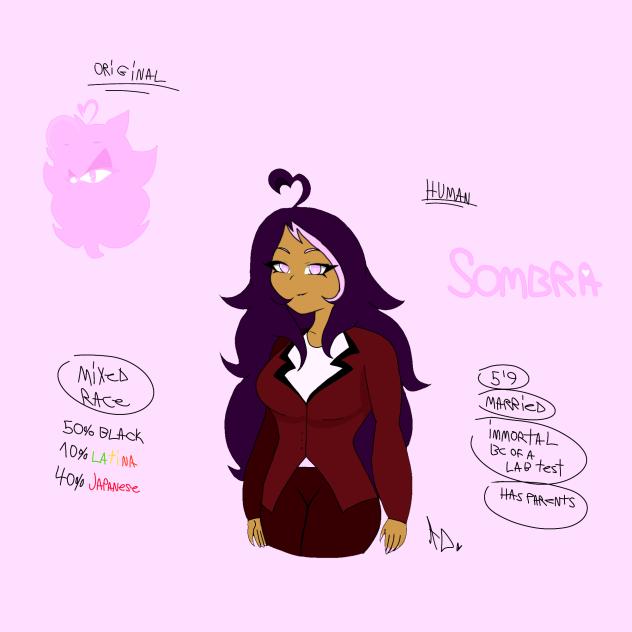 Sombra Chan Salvador - ibisPaint