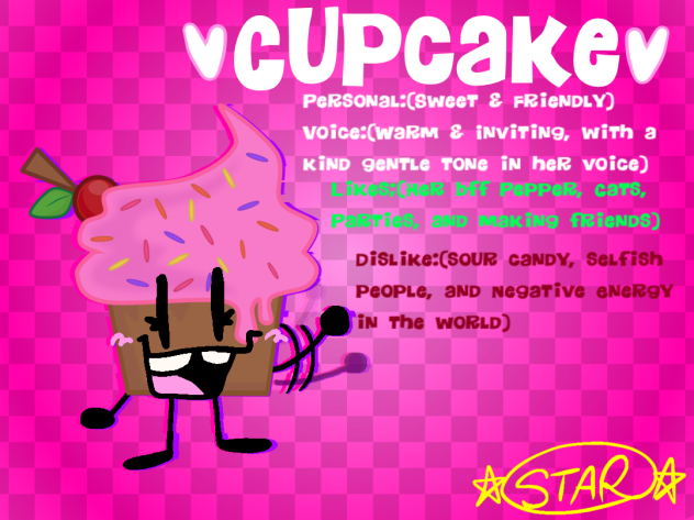 Cupcake info + Reference sheet - ibisPaint