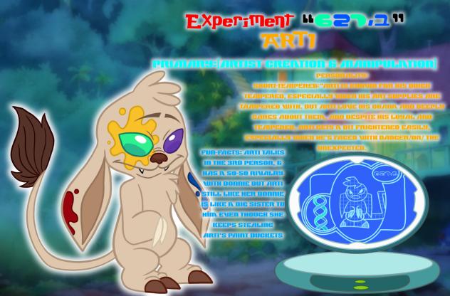 Lilo & Stitch experiment Oc “ARTI” - ibisPaint