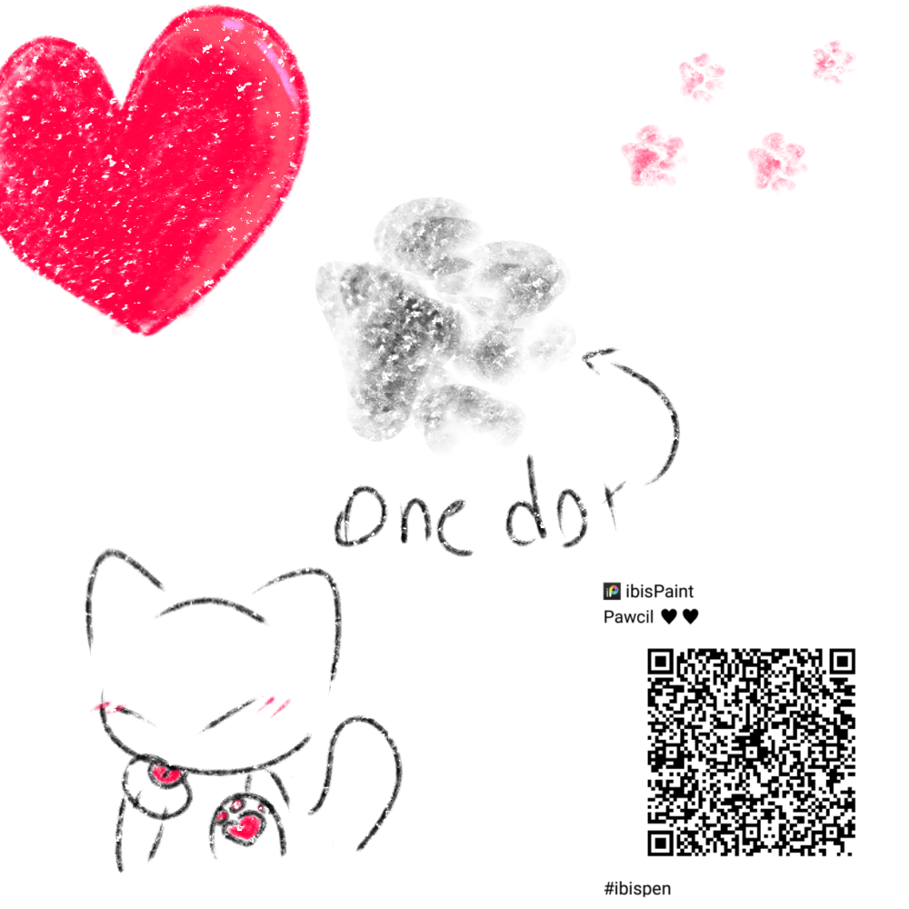 i dont know bruh - ibisPaint