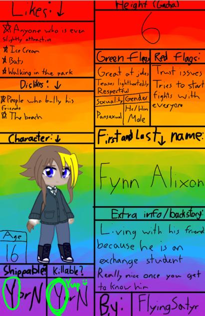 Cs For Mr. Popular's Choice - ibisPaint