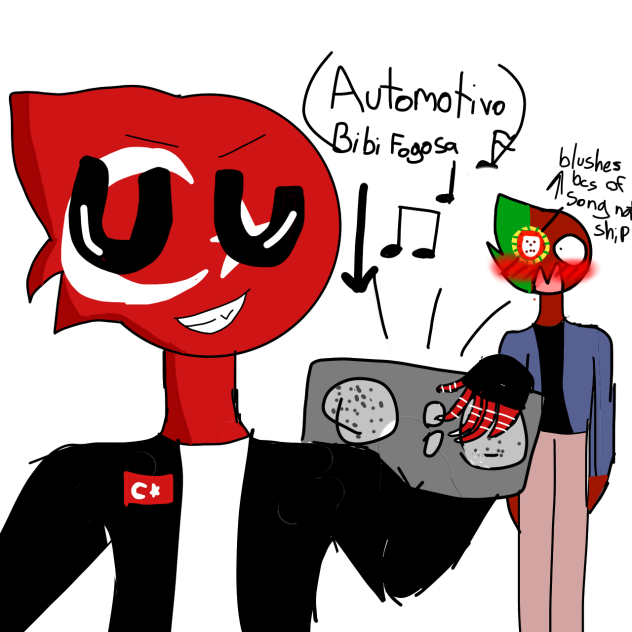 countryhumans - ibisPaint