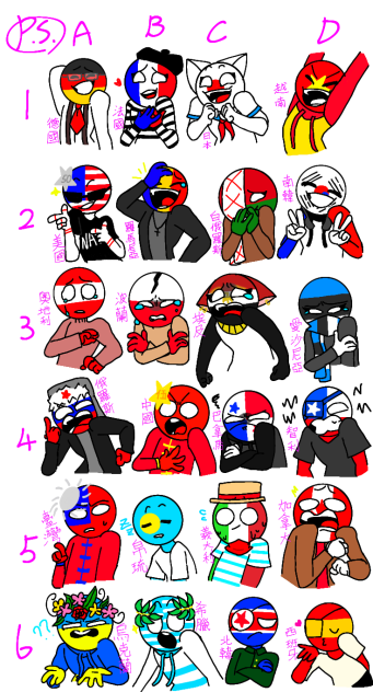 countryhuman - ibisPaint