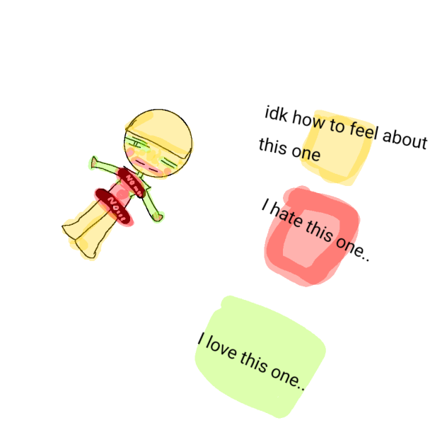 hate or love or idk body part meme - ibisPaint