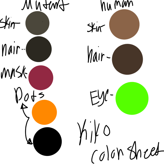 Kiko color sheet - ibisPaint