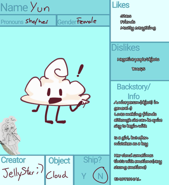 A character sheet - ibisPaint