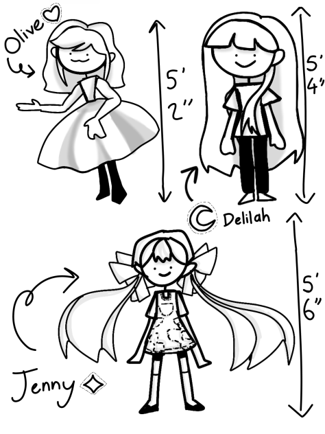 Olive, Delilah and Jenny. - ibisPaint