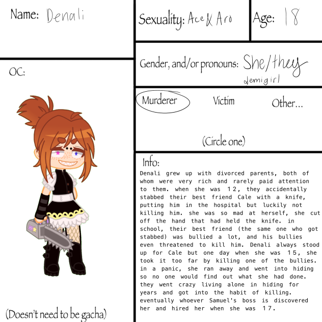 character entry for survival guide - ibisPaint