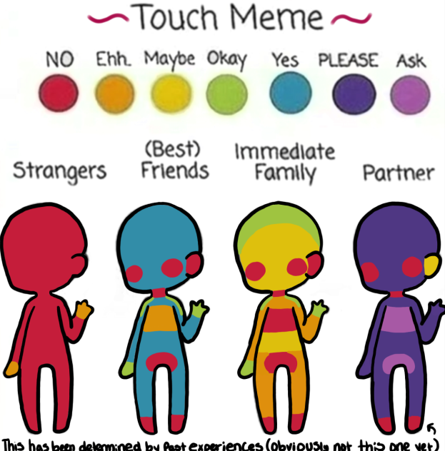 Touch Meme - ibisPaint