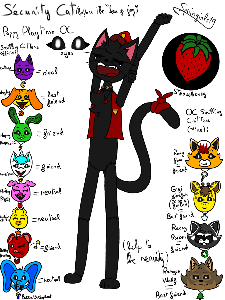 Security Cat - ibisPaint