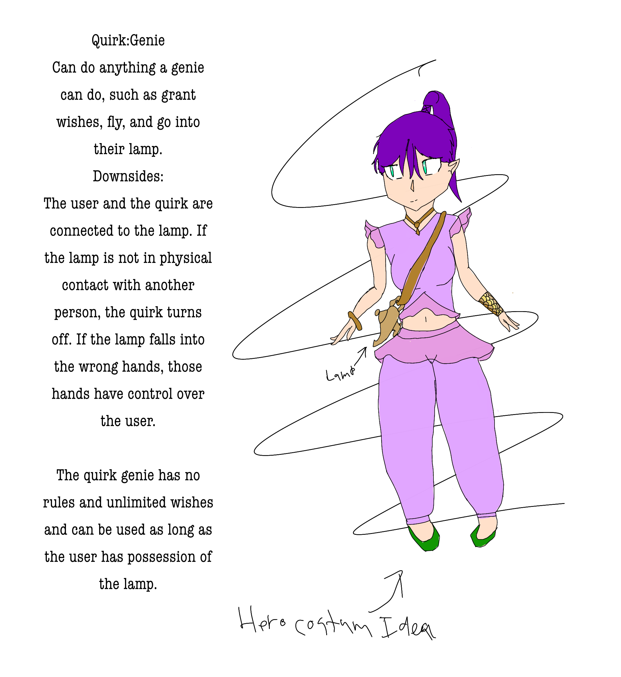 New Quirk - ibisPaint