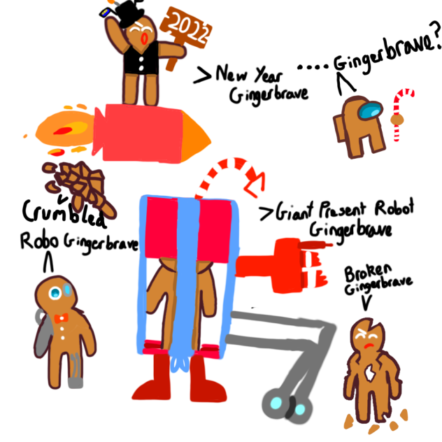 Ginger..Whaaaa - ibisPaint