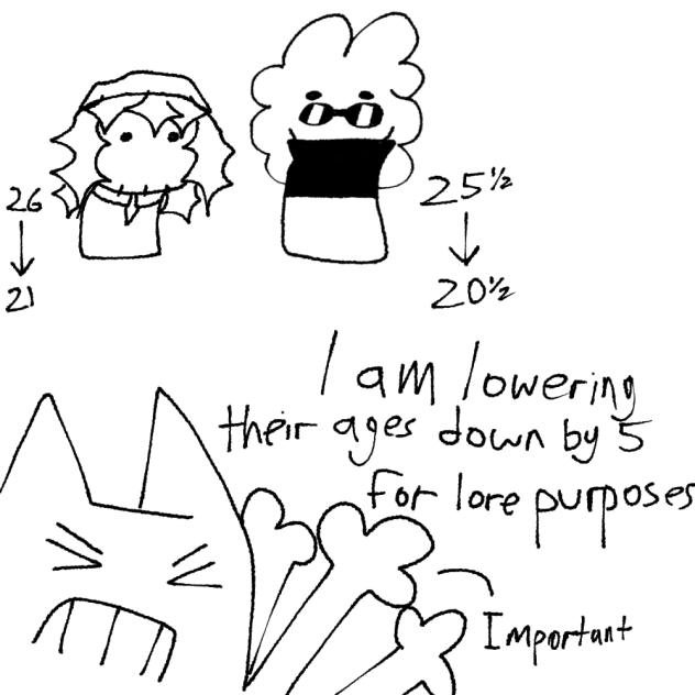 !!IMPORTANT!! - ibisPaint