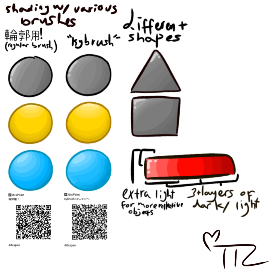 Basic shading for stupid people ;3 - ibisPaint