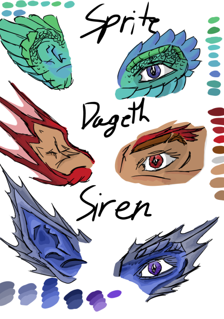 Face Anatomy 3 - ibisPaint