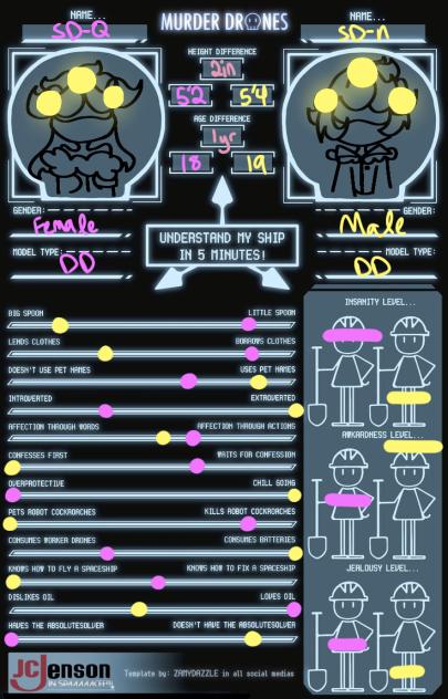 N x Q - Ship Chart - ibisPaint