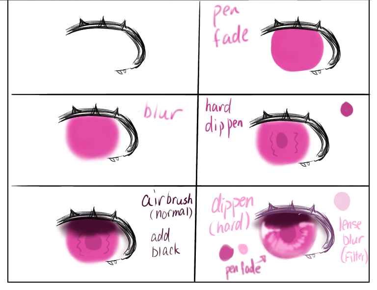 Blurry eyes - ibisPaint