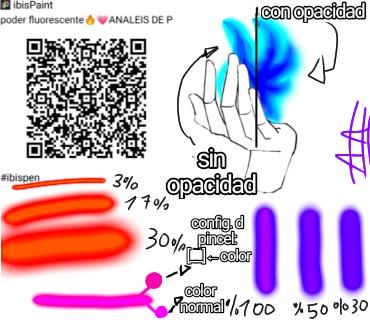 poder fluorescente 🔥💗 ANALEIS DE PICIS 🖤 - ibisPaint