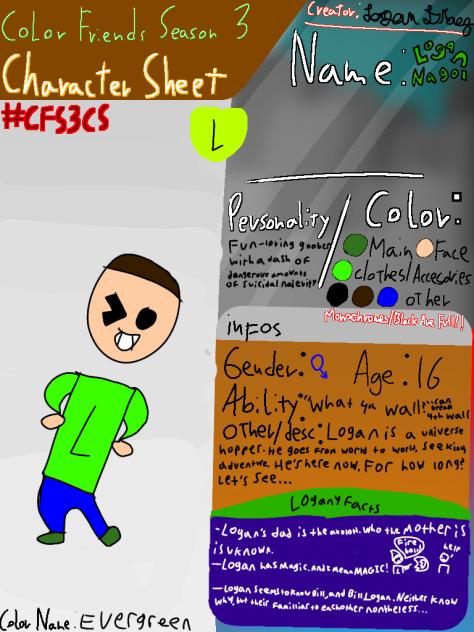 Got bored - ibisPaint