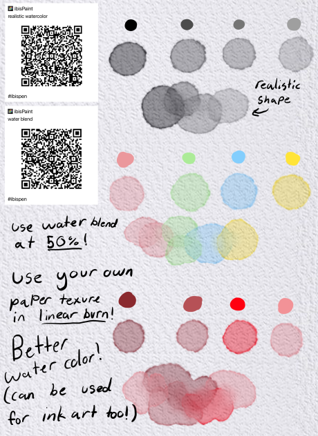 Realistic watercolor brush! With outline - ibisPaint