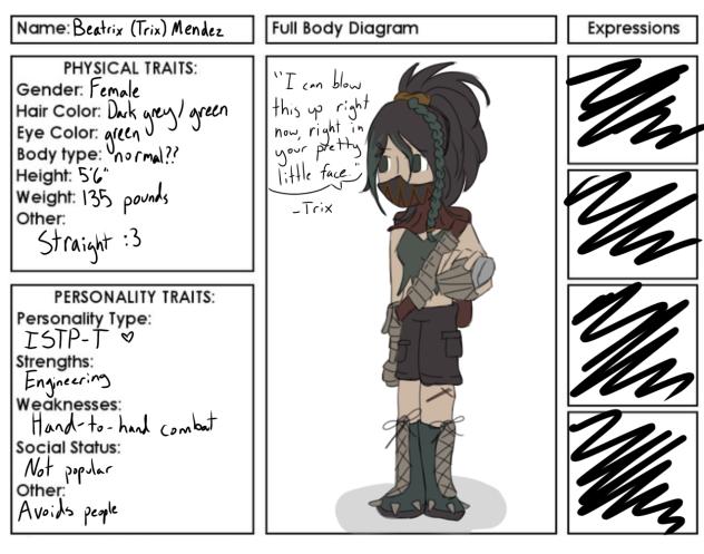 Trix OC Sheet ^^ - ibisPaint