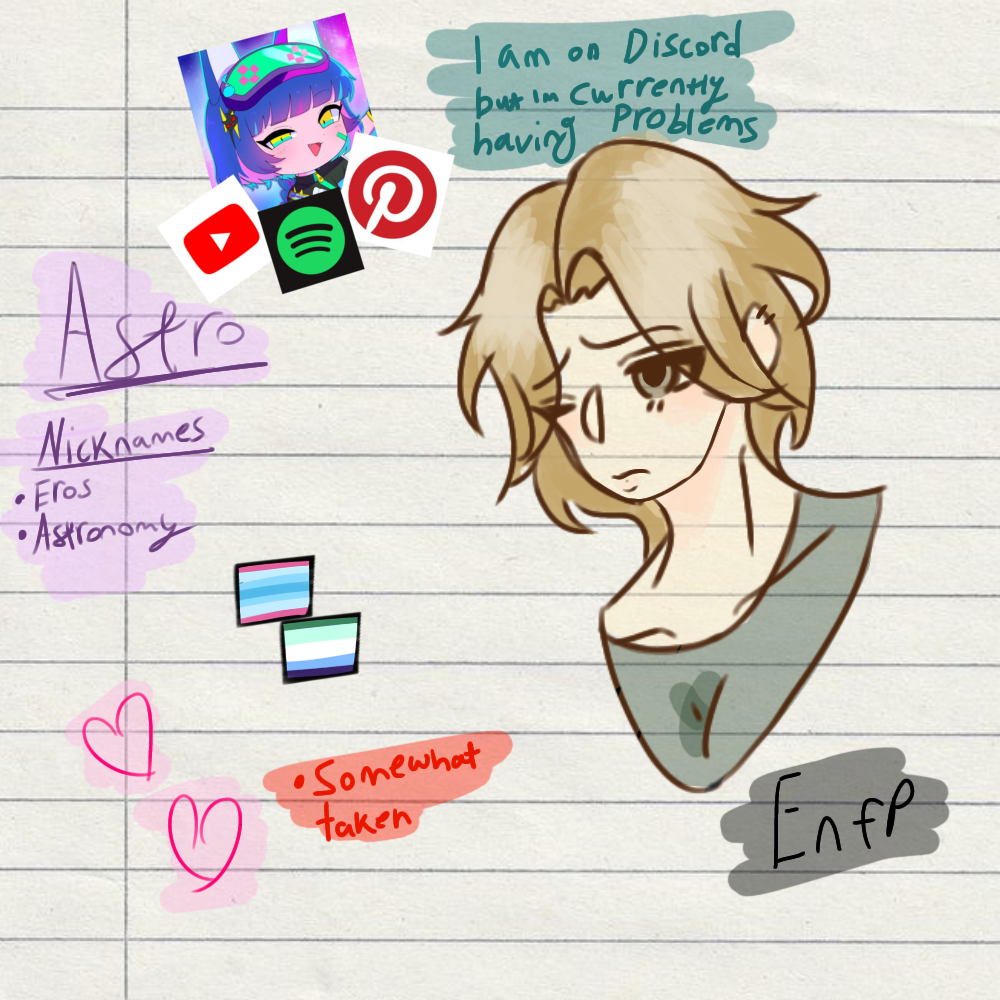 about me - ibisPaint