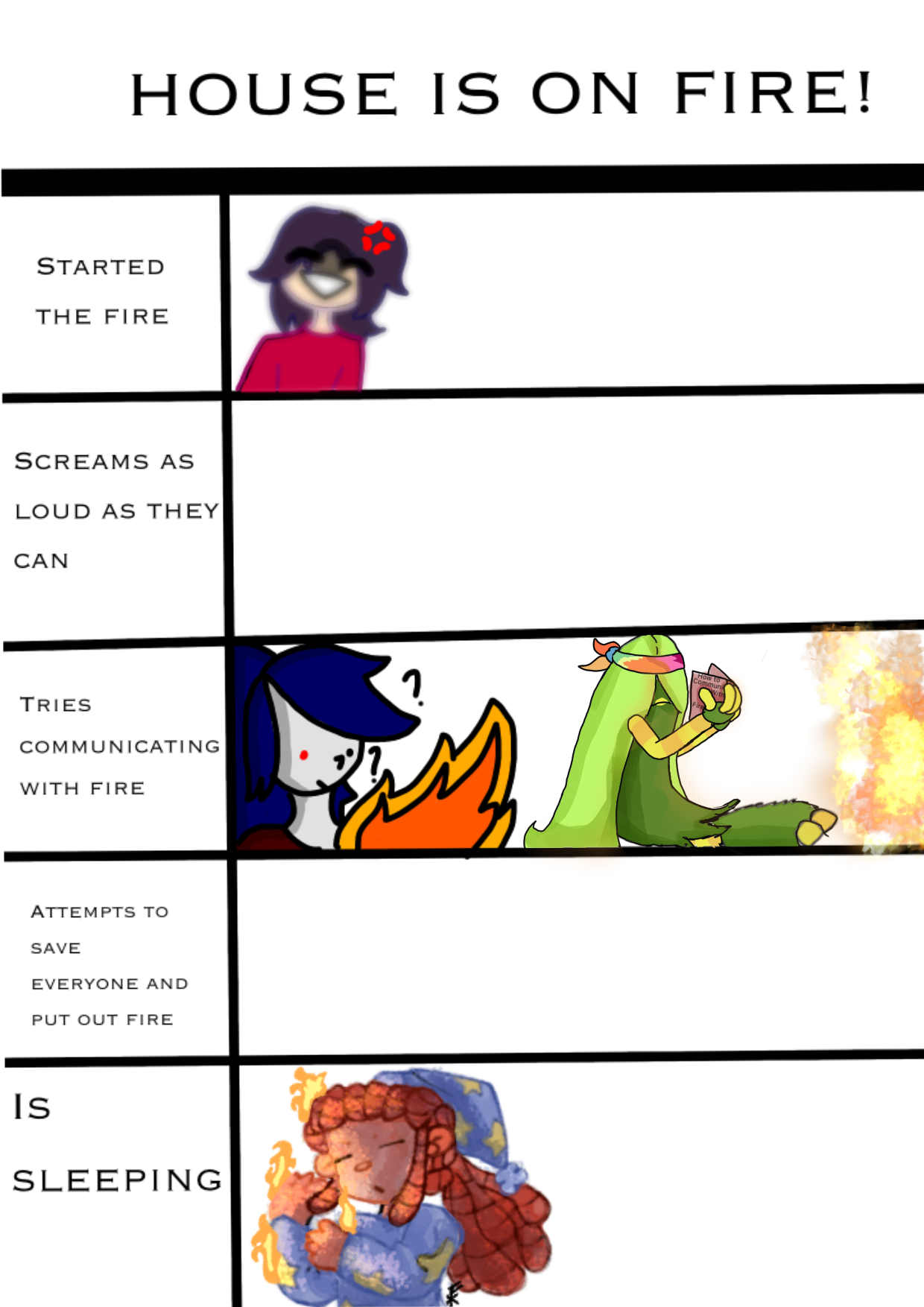 When a house is on fire - ibisPaint