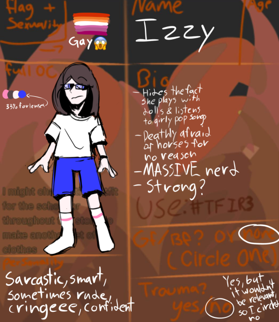 character sheet - ibisPaint