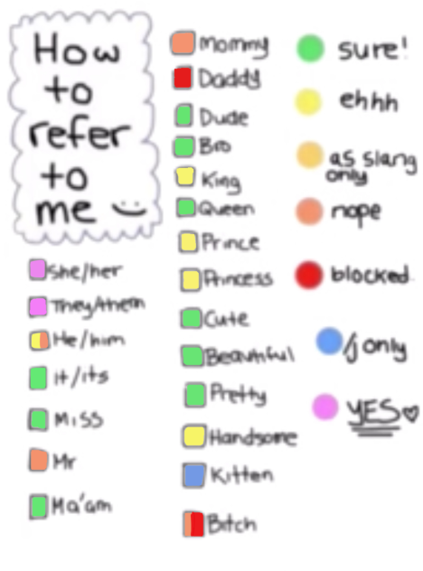 How to refer to me! - ibisPaint