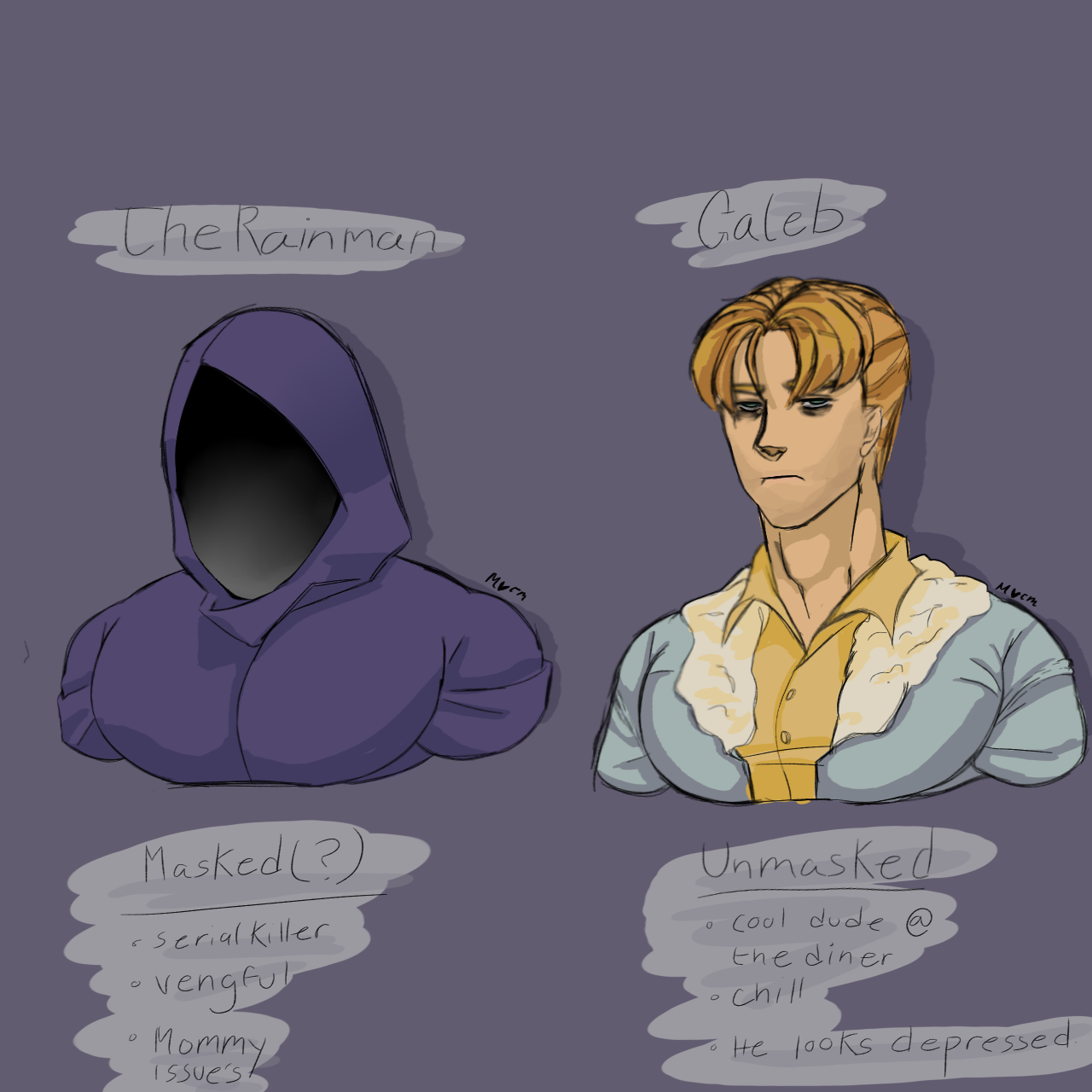 The Rainman [Caleb] (The Rainman…..) - ibisPaint