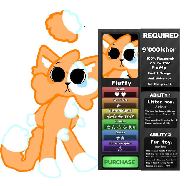 My DW DW Also known as Dandy's World oc - ibisPaint