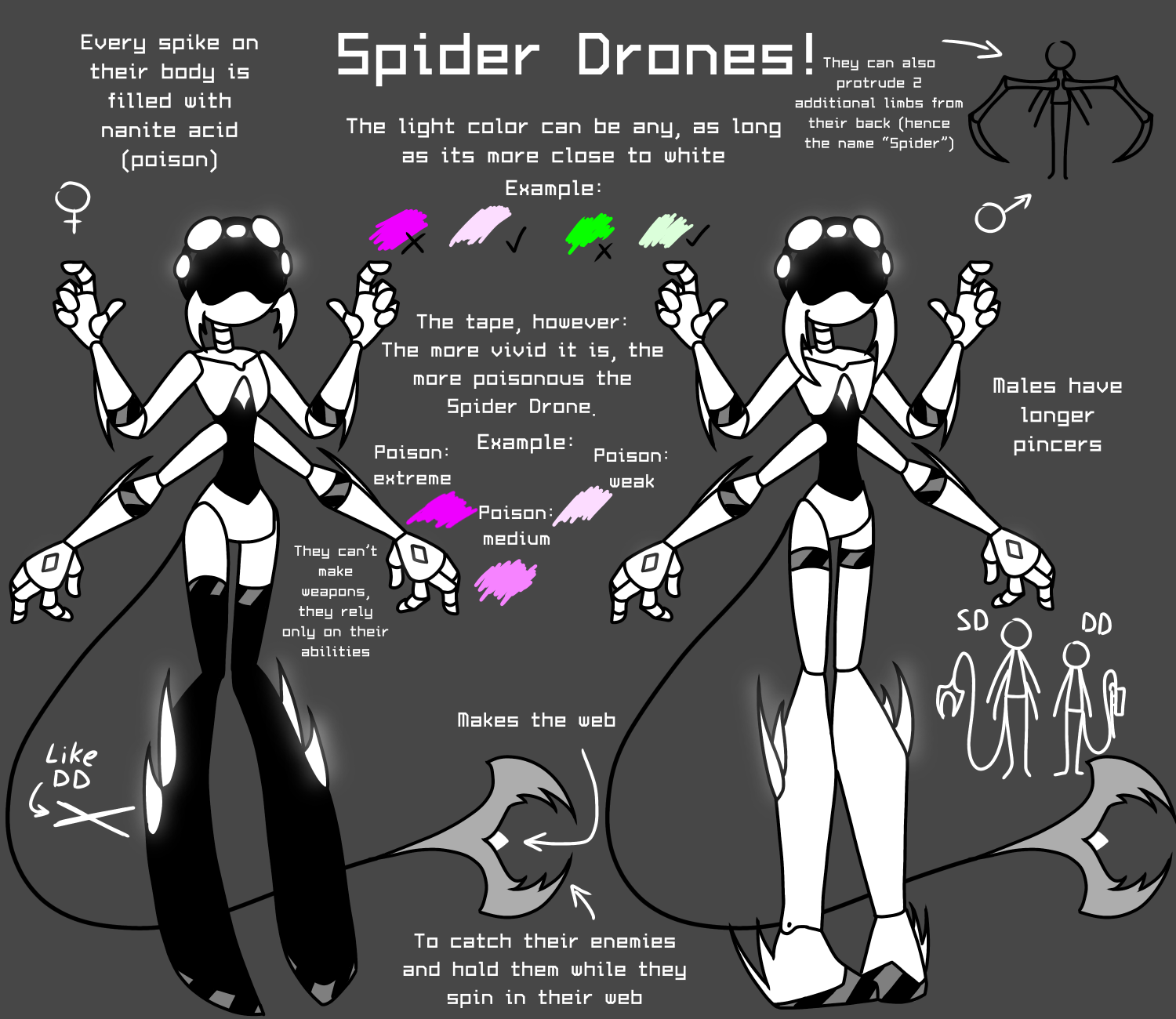 Spider Drones - ibisPaint