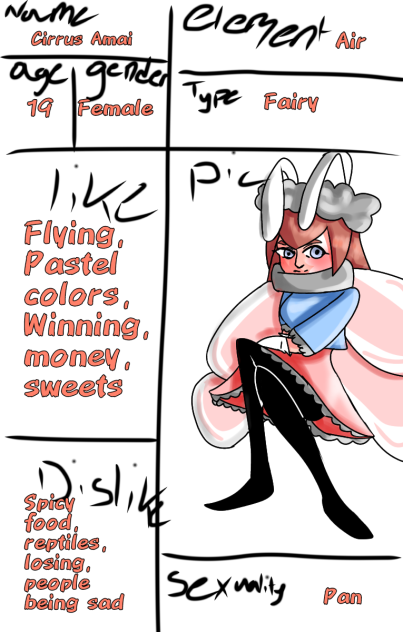 Phoenix Empress sign up - ibisPaint