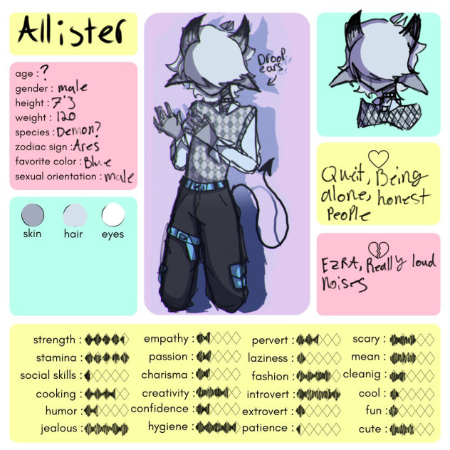 Personality sheet for al - ibisPaint
