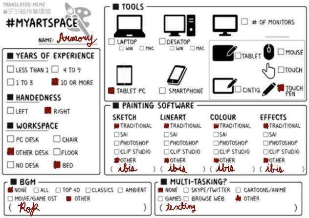 Artist Info - ibisPaint
