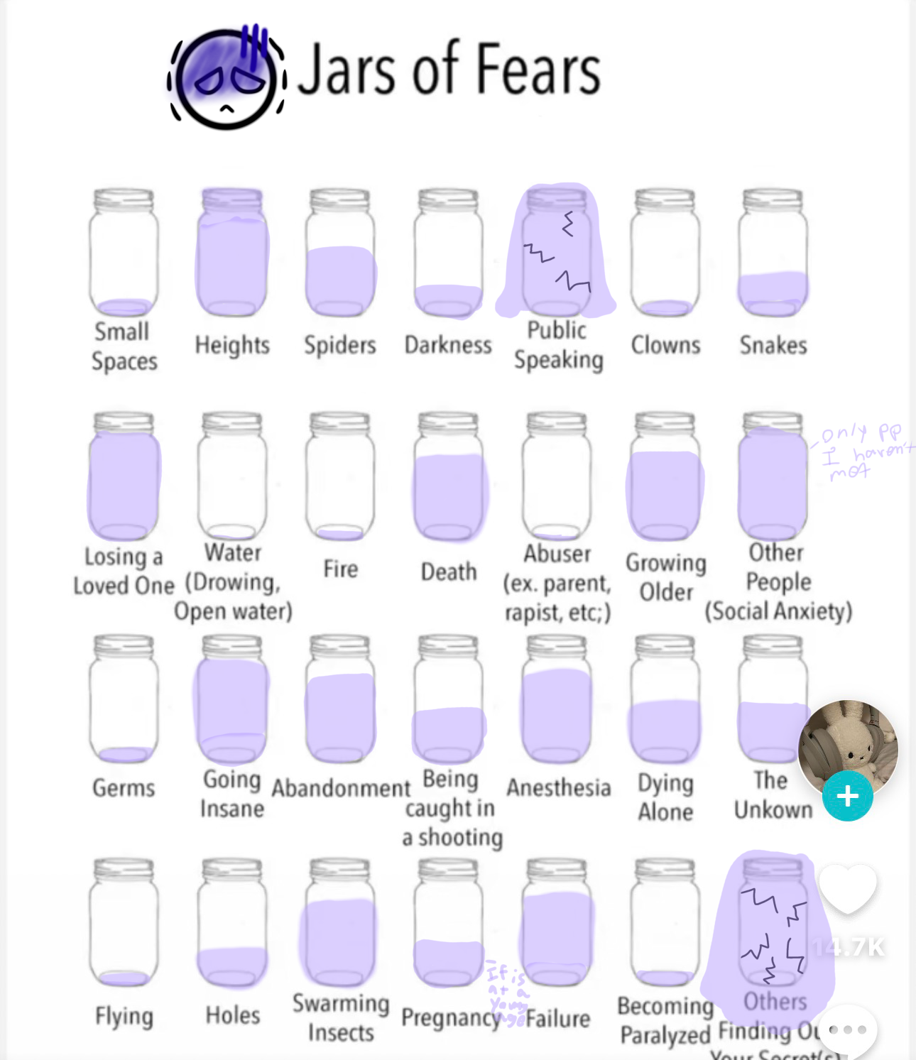 Jars of fear - ibisPaint