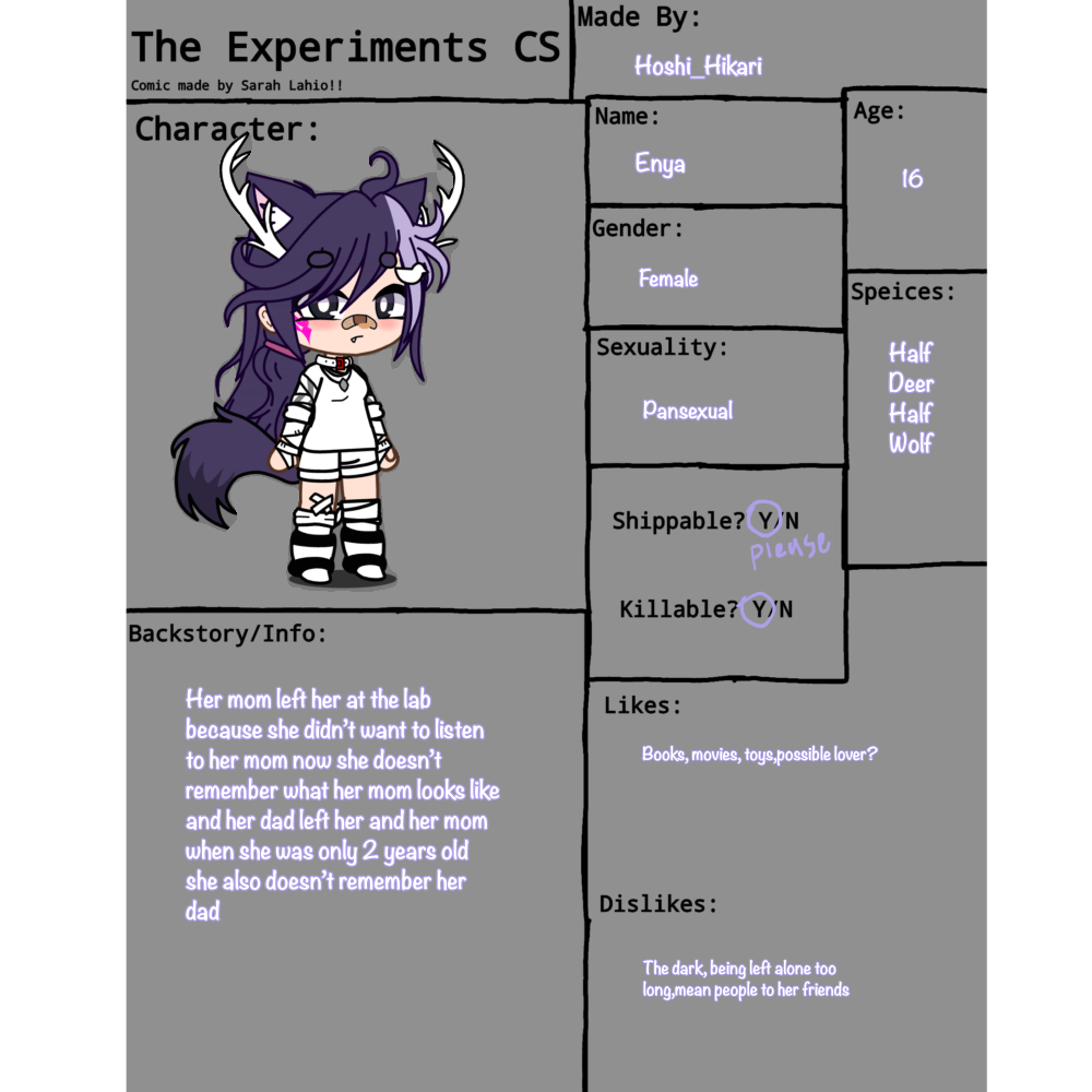 Cs for The escape of the experiment - ibisPaint