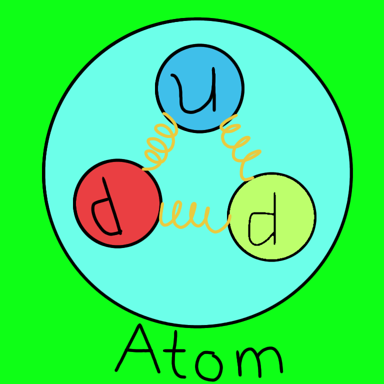 Atom - ibisPaint