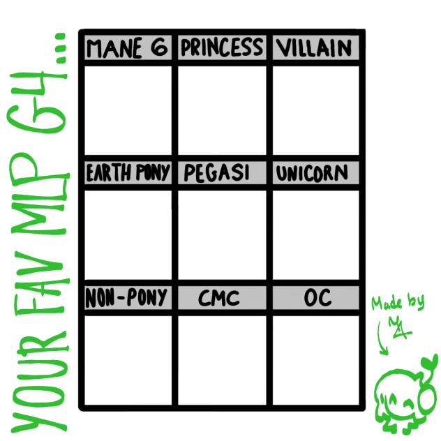 Fav mlp g4 character template - ibisPaint