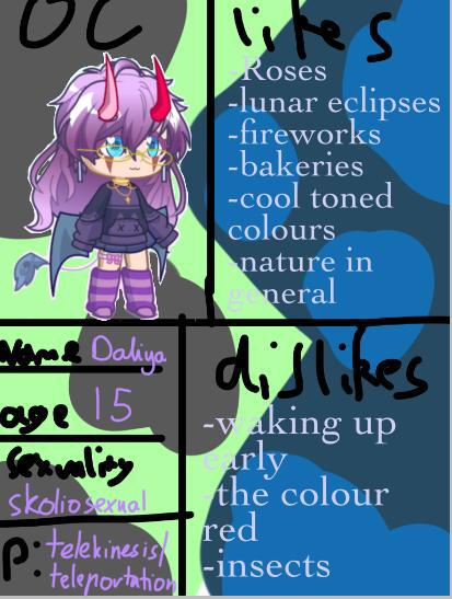 The insane lab cs - ibisPaint