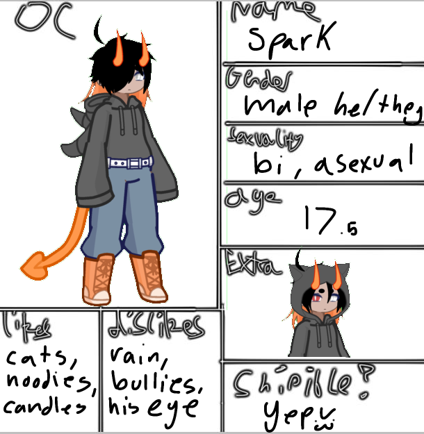 Cs for Fallen! - ibisPaint