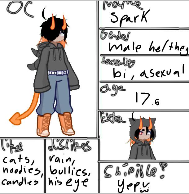 Cs for Fallen! - ibisPaint