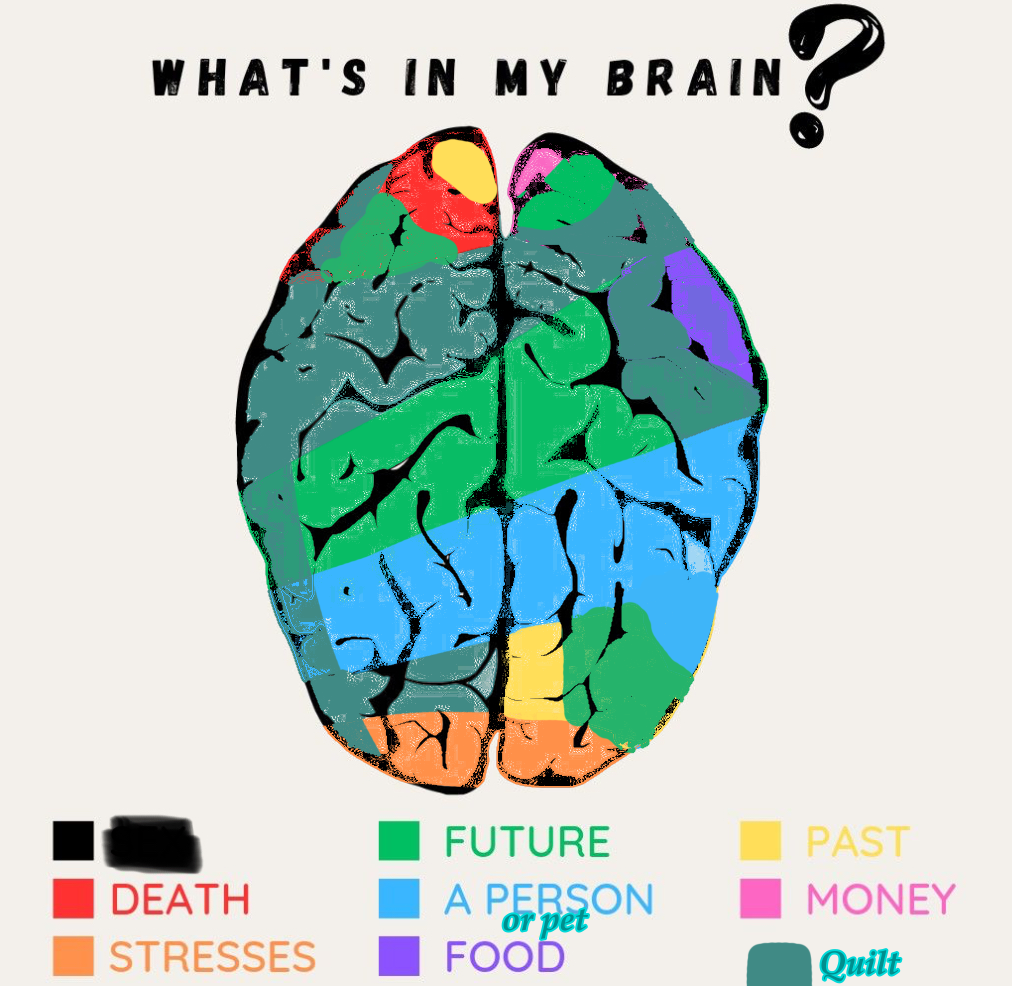 What's on your brain 🫠 - ibisPaint