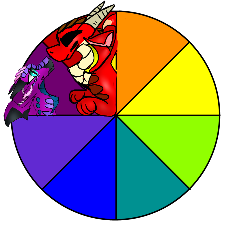 day 2 color wheel! nightwing! - ibisPaint