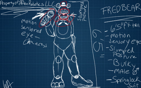 Fredbear Blueprints - ibisPaint