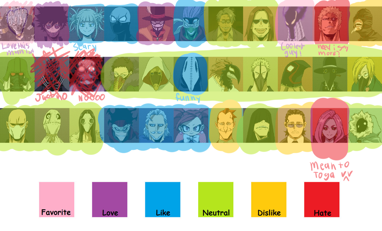 Villains sheet - ibisPaint