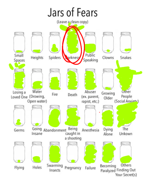 worst fears - ibisPaint