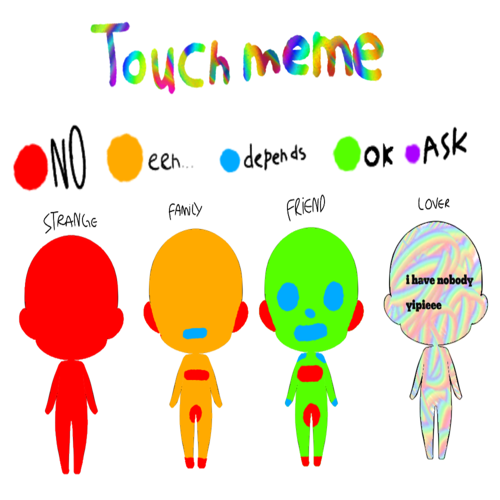 Touch meme - ibisPaint