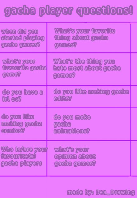 Gacha player questions! - ibisPaint
