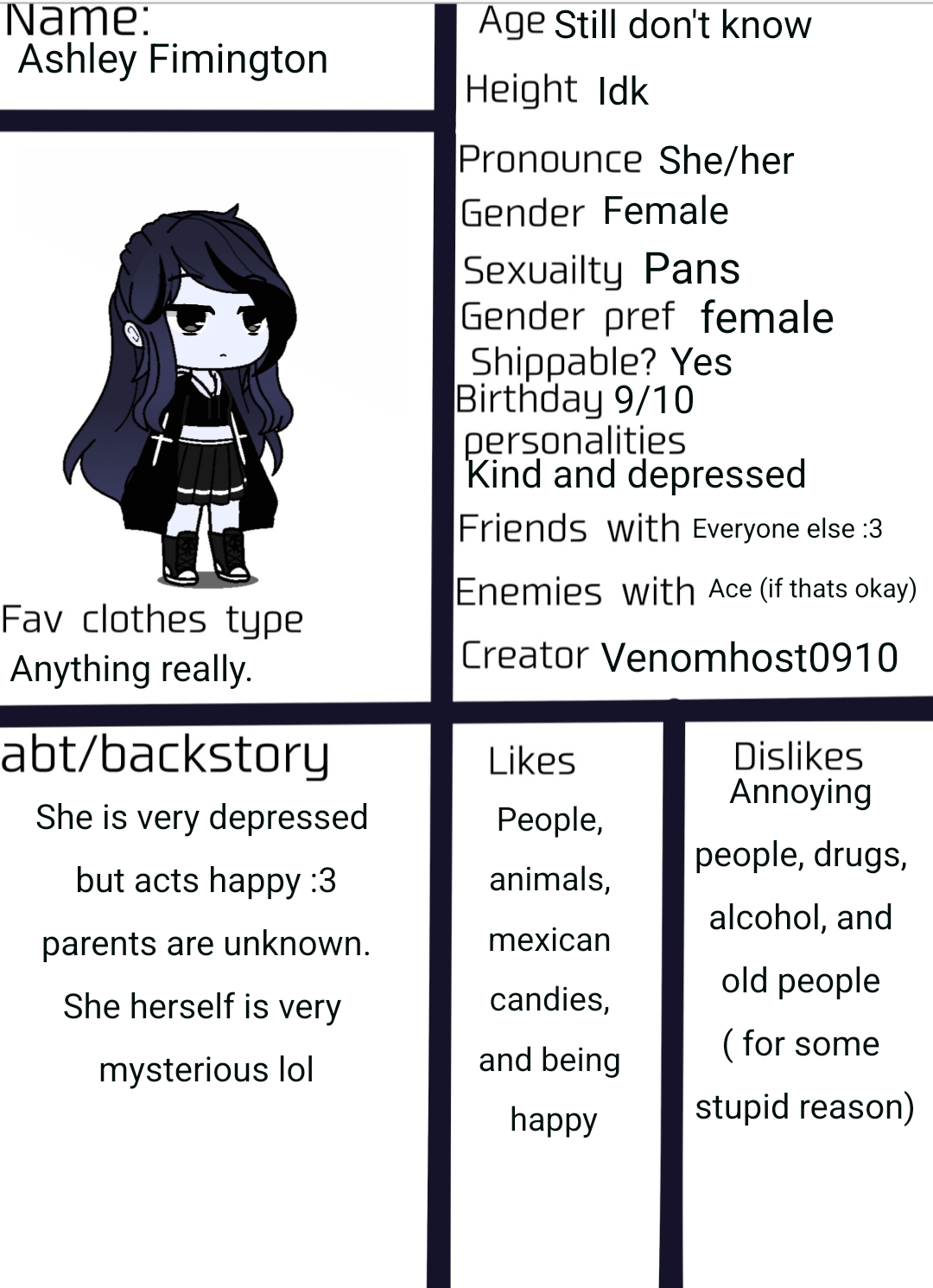 Crimes oc - ibisPaint